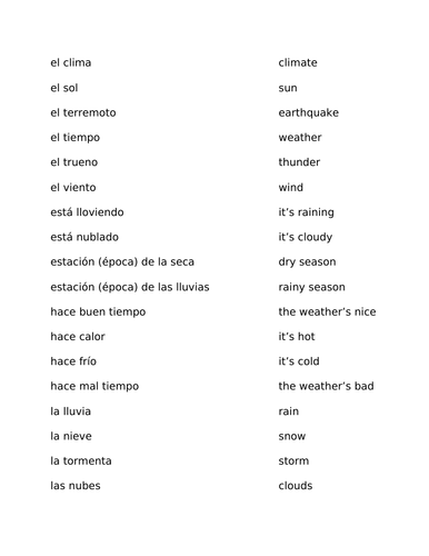 GCSE SPANISH list of vocabulary relating to the weather | Teaching ...