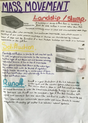 Mass movement definitions poster | Teaching Resources