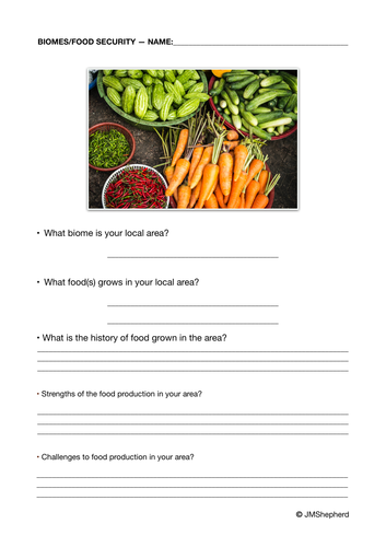 Biomes and Food Security | Teaching Resources