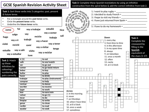 GCSE Spanish Revision Activity Worksheet | Teaching Resources