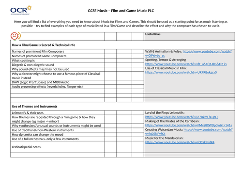Film & Game Music PLC | Teaching Resources