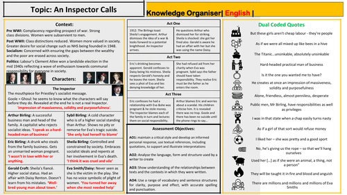 An Inspector Calls Bundle Teaching Resources