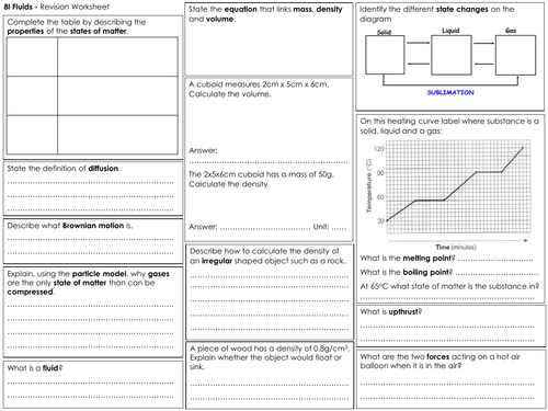 Exploring Science 8I Fluids Revision Broadsheet | Teaching Resources