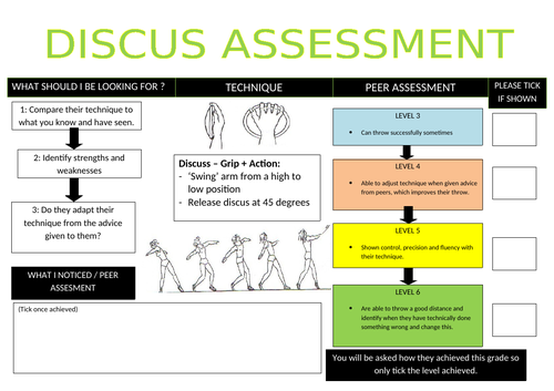 Discus resource | Teaching Resources