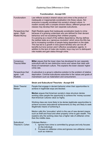 Aqa Sociology - Crime and Deviance - Explanations of crime | Teaching ...
