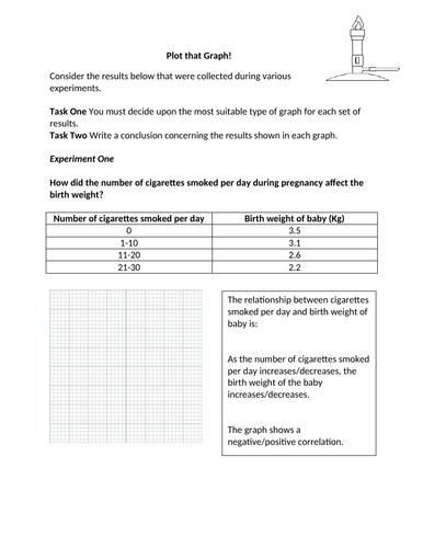Y7 and Y8 Science Skills - Identifying Variables, Graphs and ...
