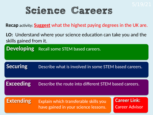 Science Careers | Teaching Resources Science Careers | Teaching Resources