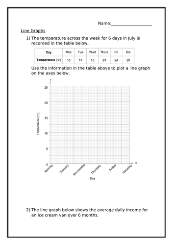 LINEAR GRAPHS WORKSHEET | Teaching Resources LINEAR GRAPHS WORKSHEET | Teaching Resources