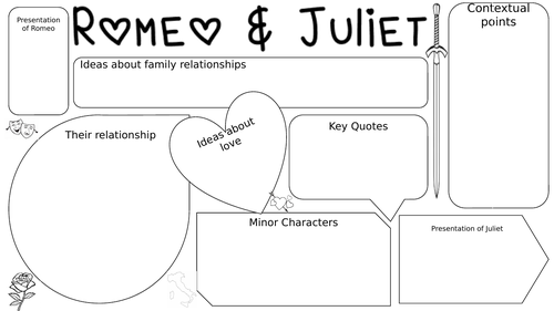 Romeo and Juliet Film Notes Sheet | Teaching Resources