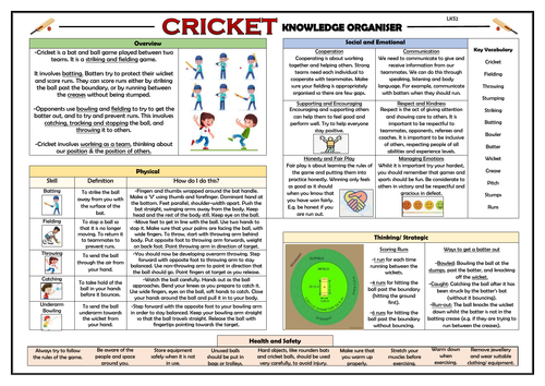 Cricket - Lower KS2 Knowledge Organiser! | Teaching Resources