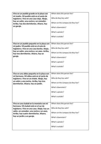 Spanish KS3 where I live, my house, jobs in the house | Teaching Resources