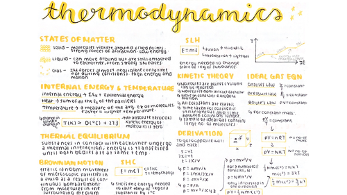 Thermodynamics Notes - A Level Physics Edexcel | Teaching Resources