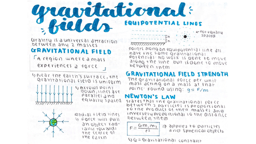 Gravitational Fields Notes - A Level Physics Edexcel | Teaching Resources