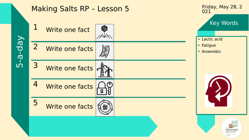 Making Salts Required Practical | Teaching Resources