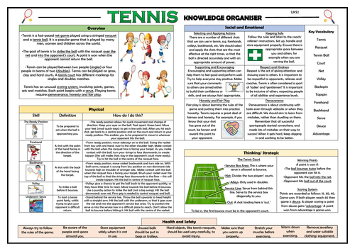 Physical Education Lesson Plans: Middle School Teaching Resources ǀ Tes
