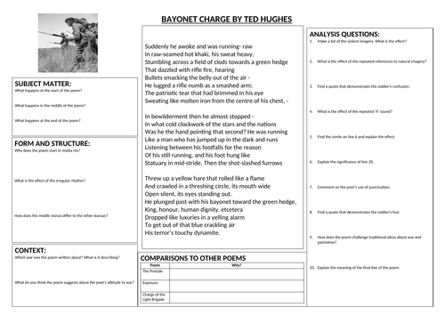 Bayonet Charge - Ted Hughes | Teaching Resources