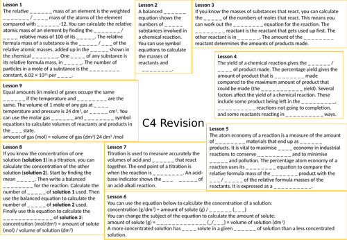 AQA GCSE Chemistry (9-1) C4 Chemical calculations - Gap fill mind map ...