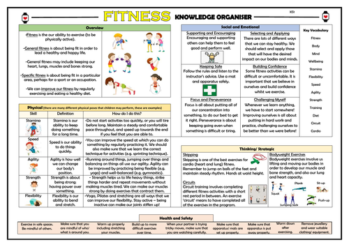 Early years physical education resources