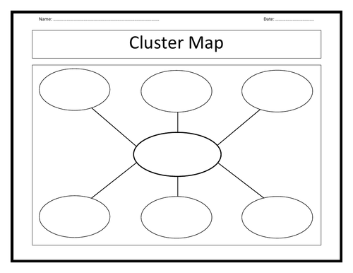 Blank Cluster Diagram - vrogue.co Blank Cluster Diagram - vrogue.co
