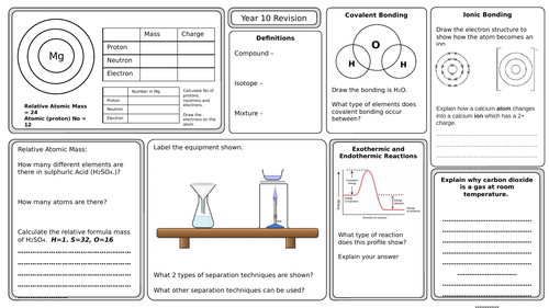 Year 10 Combined Science Revieion Sheets | Teaching Resources