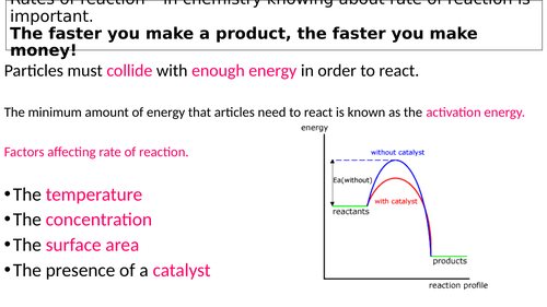 AQA C2 revision | Teaching Resources