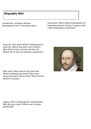 William Shakespeare Biography writing template | Teaching Resources