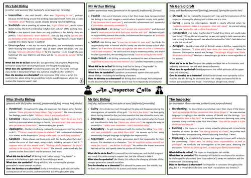 An Inspector Calls: Knowledge Organiser (Characters, Themes, Context, Quotations) | Teaching ...
