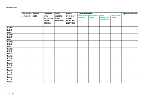 SEN register chronology | Teaching Resources