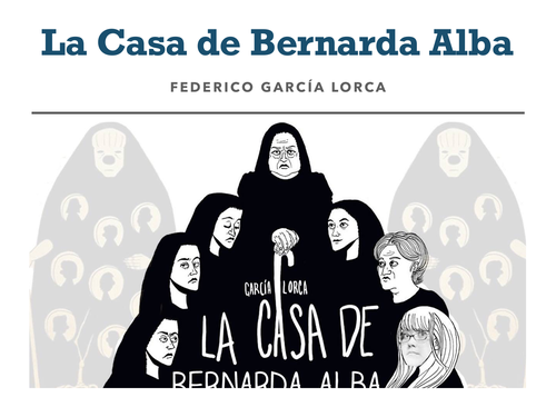 La Casa de Bernarda Alba A-Level Revision Guide | Teaching Resources