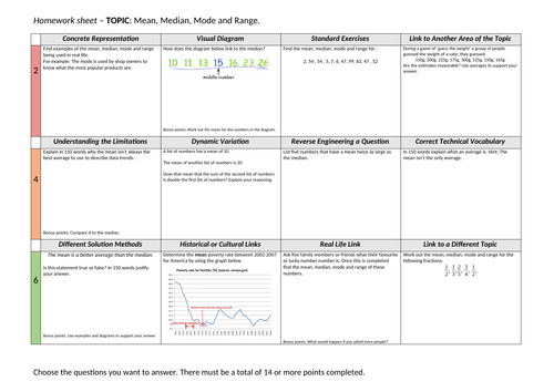 Mean, median, range and mode - Homework grid/sheet | Teaching Resources