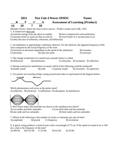 Waves Test #6 Grade 11 Physics | Teaching Resources