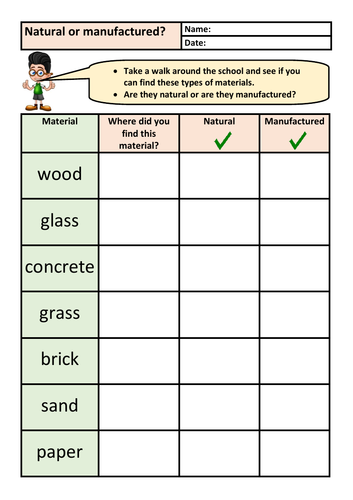 Materials: Primary Science Teaching Resources and Ideas ǀ Tes