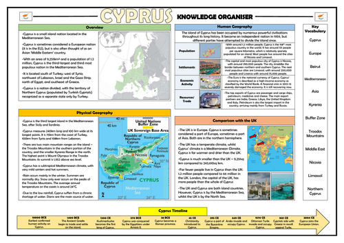 Cyprus Knowledge Organiser - Geography Place Knowledge! | Teaching ...
