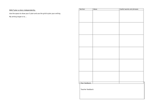 KS2 generic story planning template | Teaching Resources