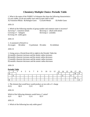 PERIODIC TABLE Multiple Choice Grade 10 Science Periods, Rows, Groups ...