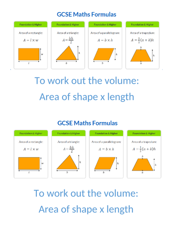 Surface Area Formulas