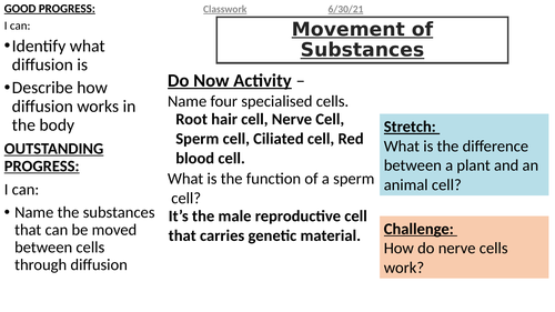 Activate B1 Cells - Movement of Substances (KS3) | Teaching Resources