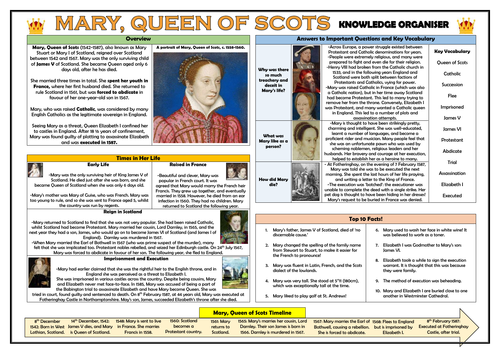 Mary, Queen of Scots - Knowledge Organiser! | Teaching Resources