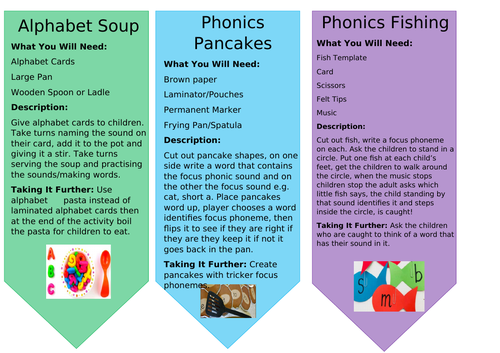 Phonics Games and Ideas for Early Years: EYFS English Resources ǀ Tes