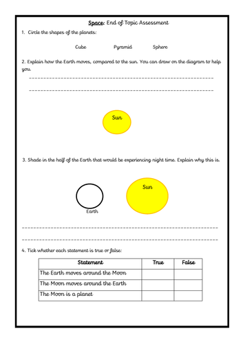 Year 5 Science Space Medium Term Planning including Slides and End of ...