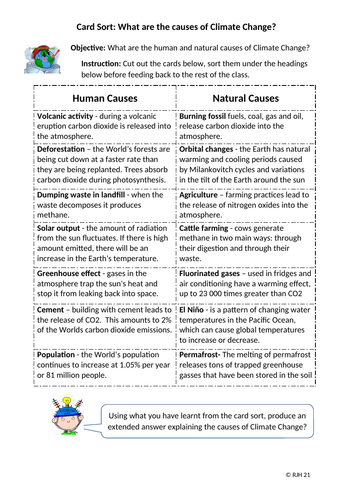Card Sort - Human & Natural Causes of Climate Change | Teaching Resources