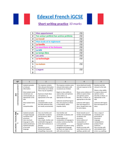 iGCSE French Edexcel - short writing | Teaching Resources