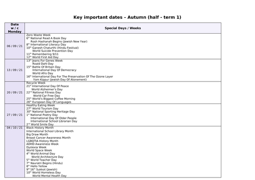 2021-22 PSHE/citizenship/assembly calendar of important dates ...