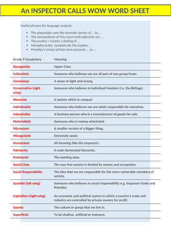 An Inspector Calls key terminology bank | Teaching Resources