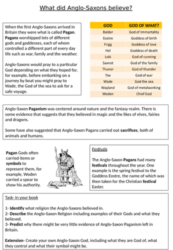 What did Anglo-Saxons believe in? | Teaching Resources