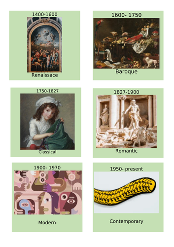 Early Years History Worksheets and Projects: EYFS Teaching Resources ǀ Tes