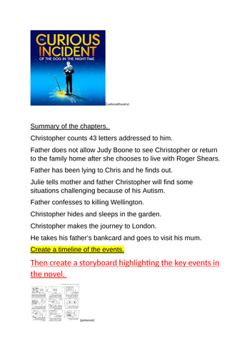Curious incident of the dog in the night-time | Teaching Resources