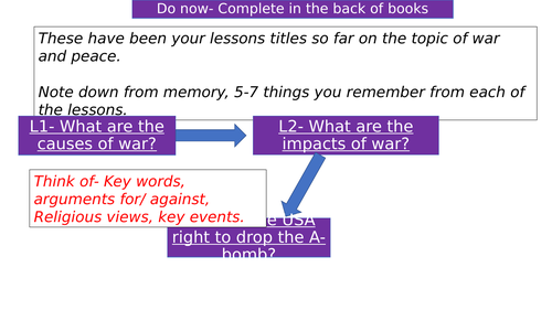 KS3 RS War and Peace | Teaching Resources