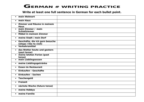 German | writing practice | Write a sentence for each of the headings ...