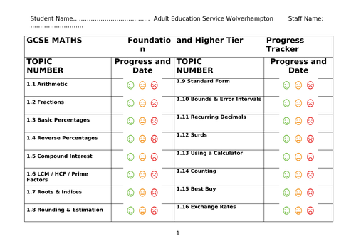 GCSE Maths Progress Tracker | Teaching Resources GCSE Maths Progress Tracker | Teaching Resources